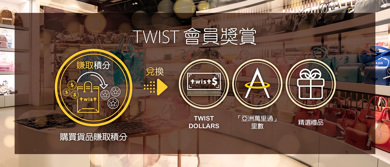 訂閱TWIST最新資訊